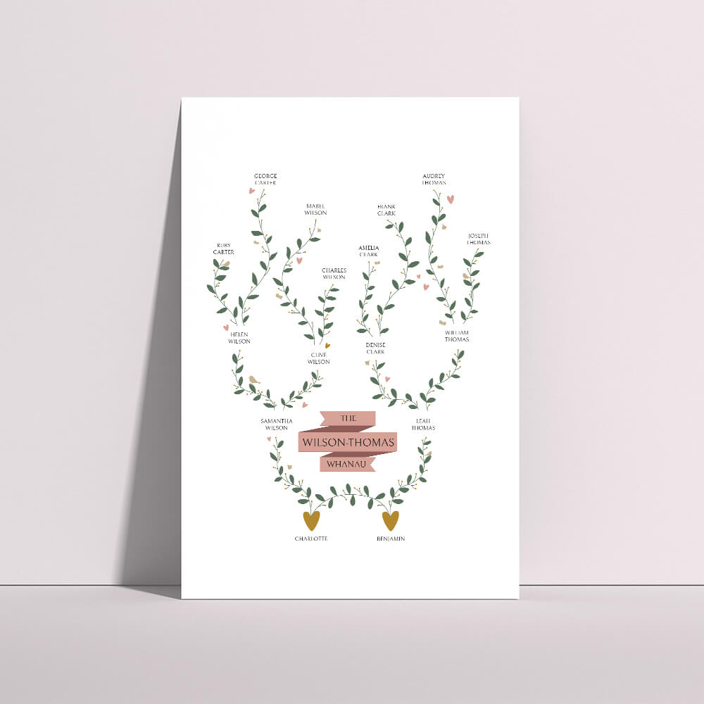 4 Generation Family Tree Print | Paper Heart Design
