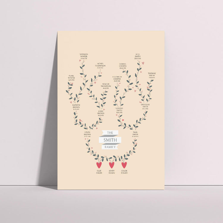 4 Generation Family Tree Print | Paper Heart Design