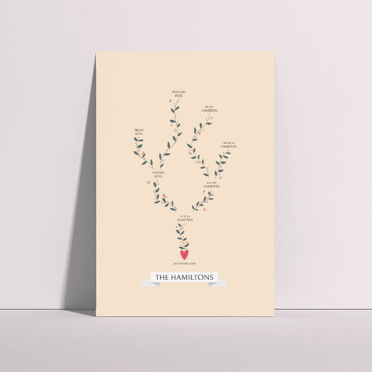 Family Tree Prints | Paper Heart Design